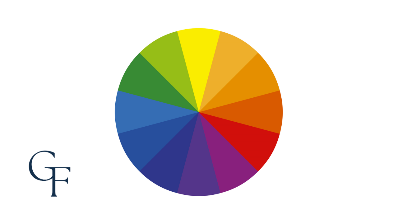 How to Dress Well: 6 Rules for Style