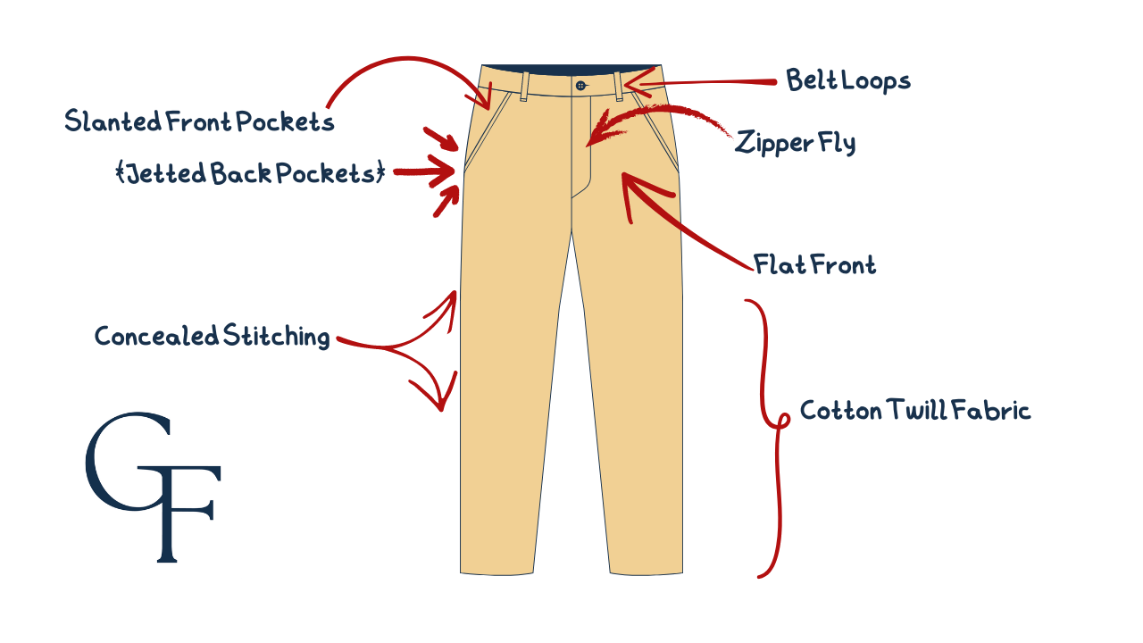 How to Wear Chinos (32 Outfit Ideas)