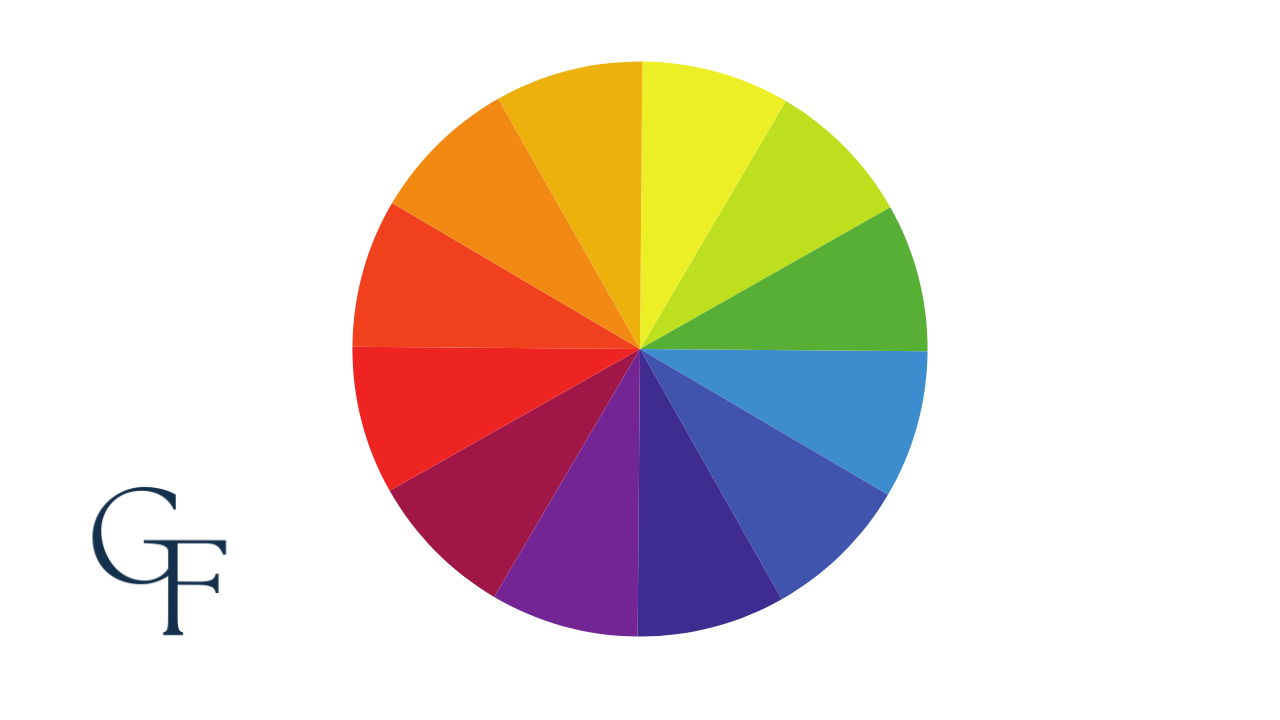 How to Use the Color Wheel for Clothes