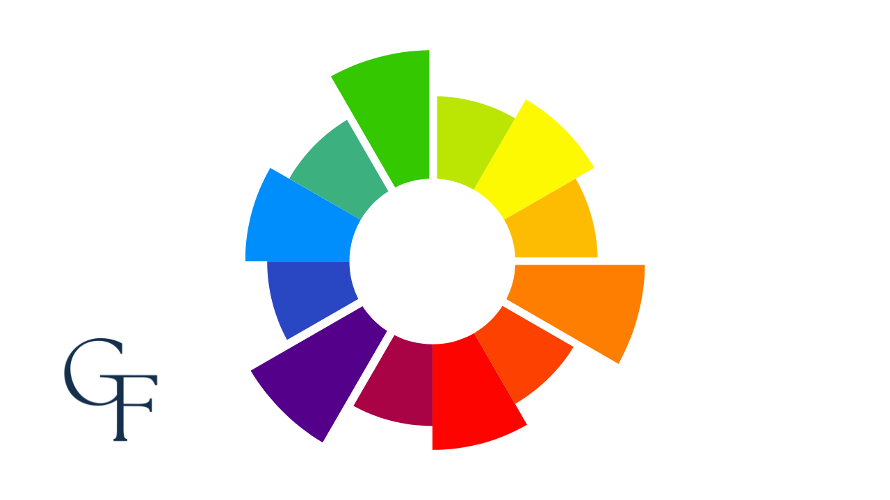 How to Use the Color Wheel for Clothes