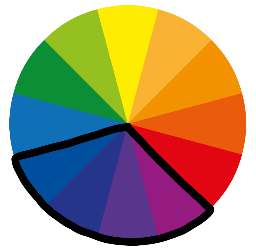 Basic Color Theory (An Introduction to the Color Wheel)
