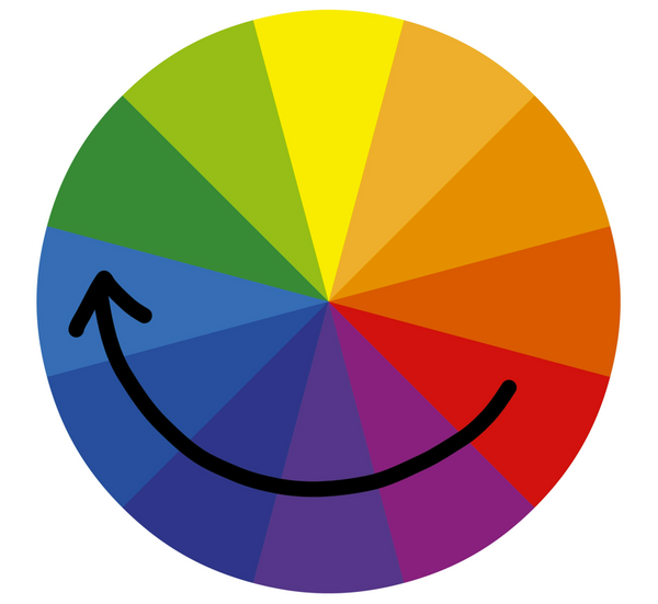 Basic Color Theory: An Introduction to the Color Wheel