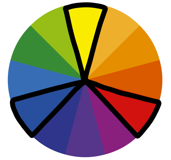 Basic Color Theory (An Introduction to the Color Wheel)