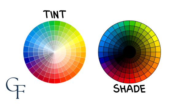 How to Use the Color Wheel for Clothes