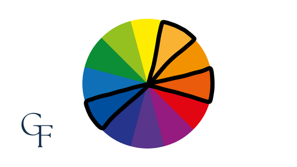 How to Use the Color Wheel for Clothes